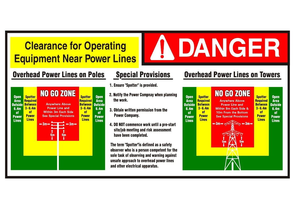 Electrical Spotting Services | SSTC